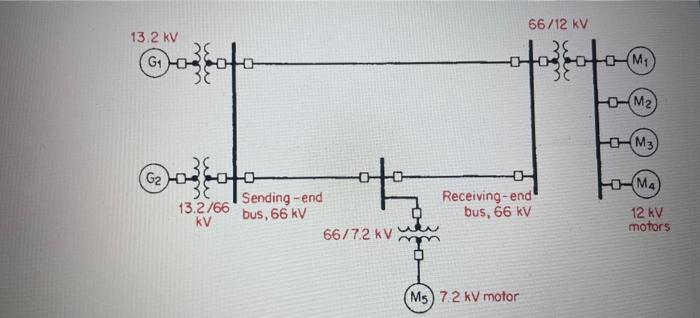 Solved The following components comprise a simplified | Chegg.com