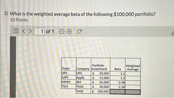 Solved 2) What is the weighted average beta of the following | Chegg.com