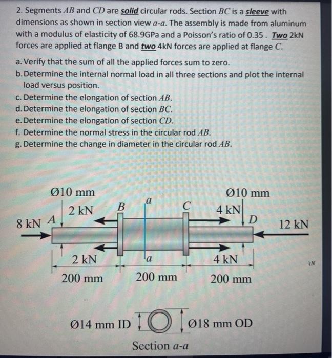Solved 2. Segments AB and CD are solid circular rods. | Chegg.com