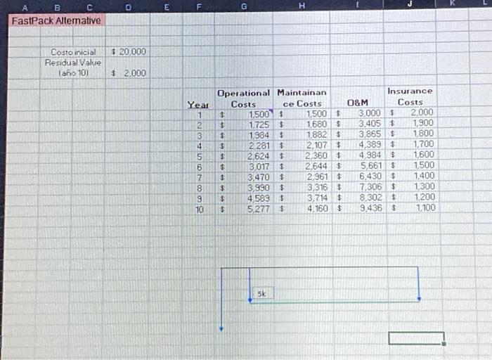 Solved MARR 20%, Trying to see which is the best alternative | Chegg.com