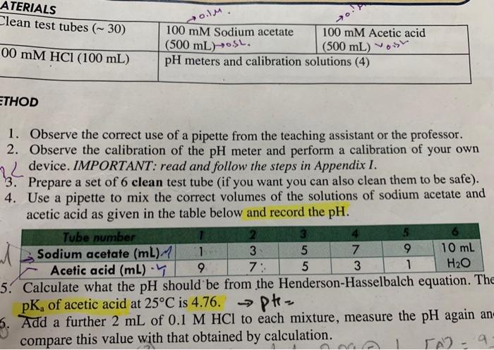 Solved How can I calculate initial moles and Molarity of | Chegg.com