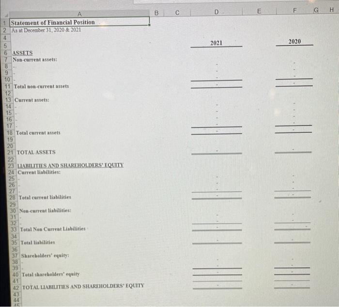Solved Using the adjusted trial balance prepare the | Chegg.com