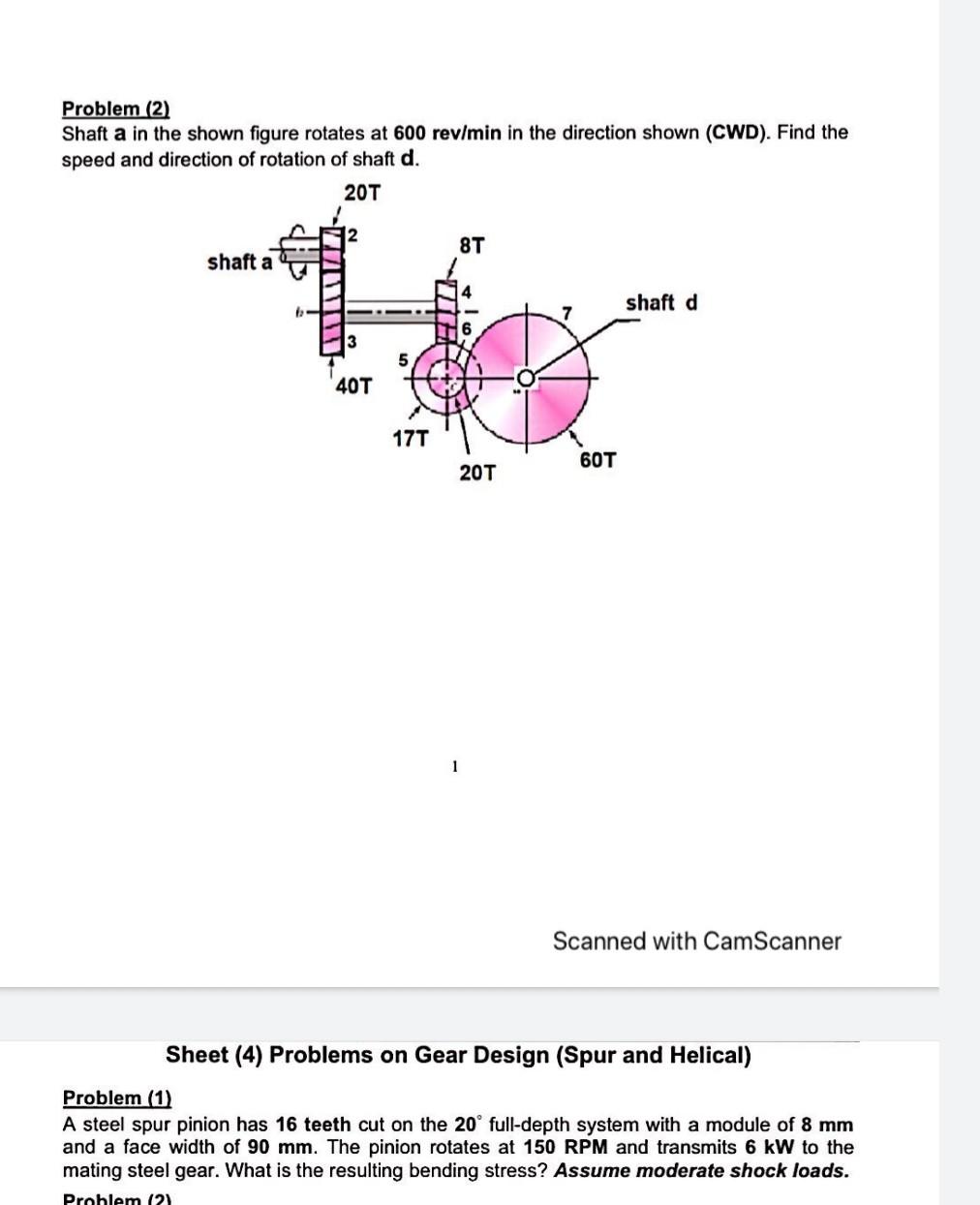 Solved Problem (2) Shaft a in the shown figure rotates at | Chegg.com