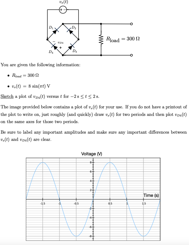 Solved Assume all four diodes follow the ideal diode | Chegg.com