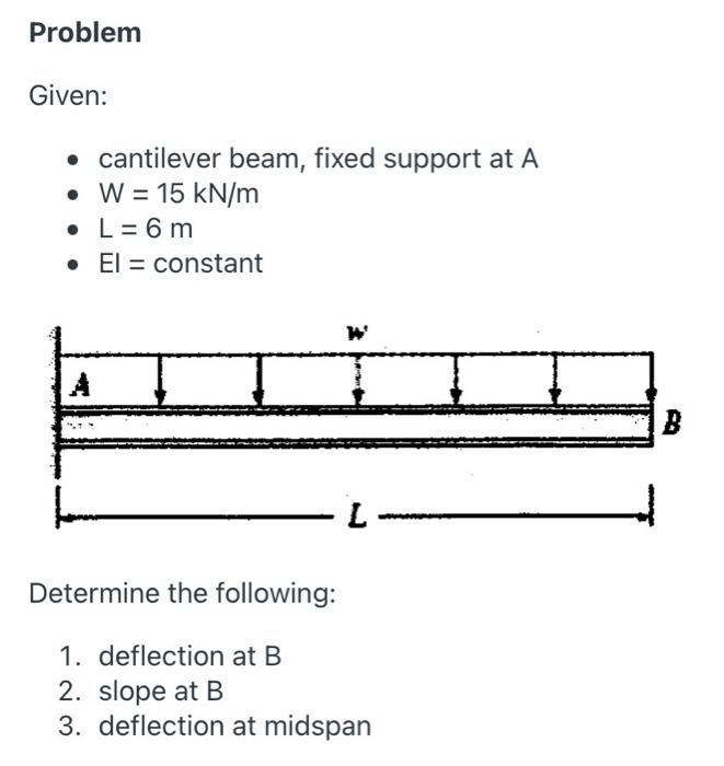 Solved Problem Given: cantilever beam, fixed support at A • | Chegg.com