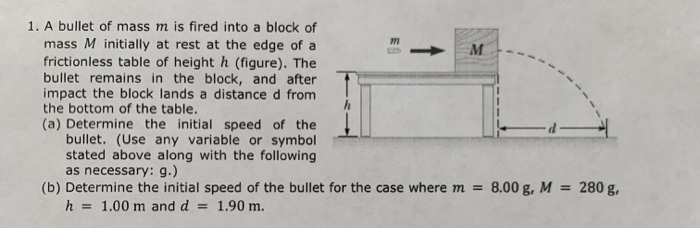 Solved 1. A bullet of mass m is fired into a block of mass M | Chegg.com