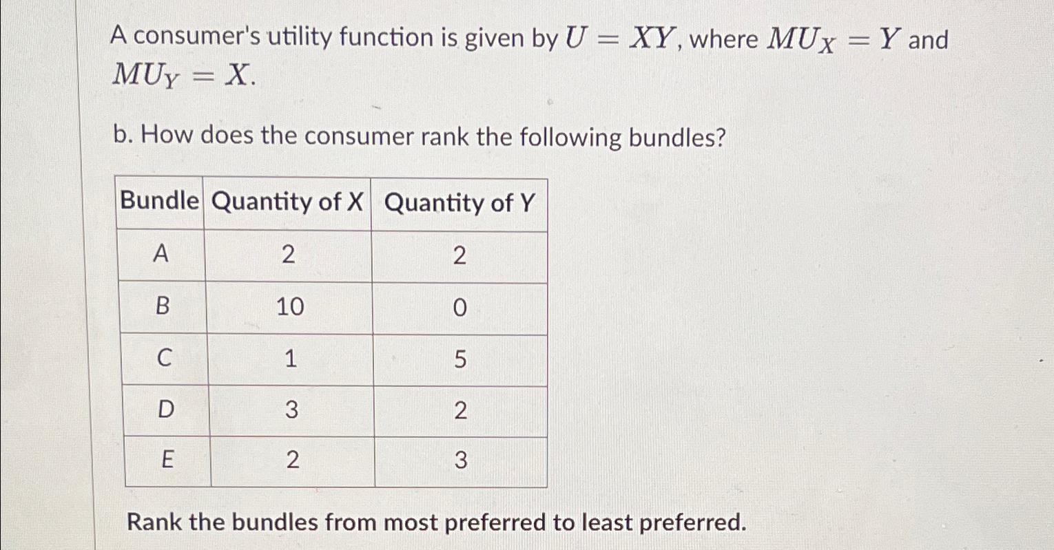 Solved A consumer's utility function is given by U=xY, | Chegg.com