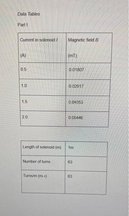 Solved Data TablesPart II Analysis Questions: 1. On Page 2 | Chegg.com