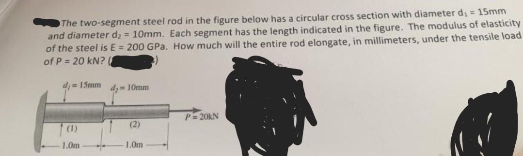 Solved The two-segment steel rod in the figure below has a | Chegg.com
