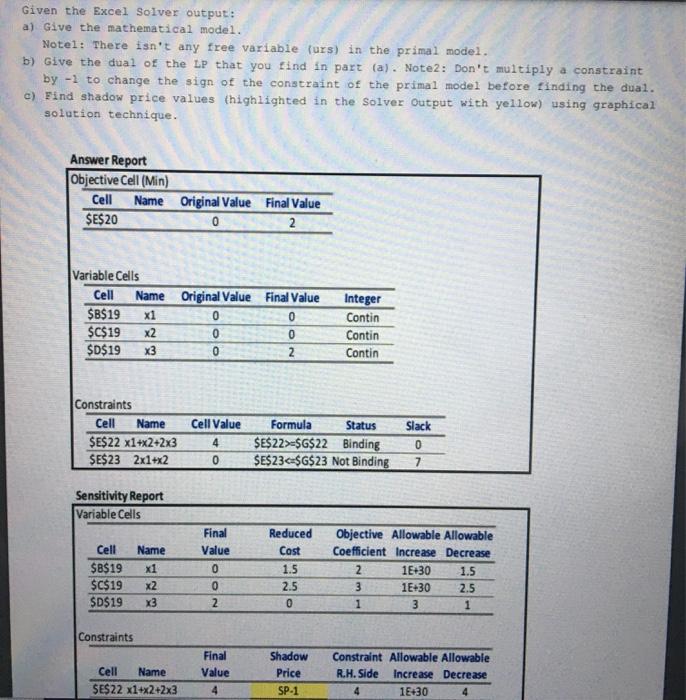 Solved Given the Excel Solver output: a) Give the | Chegg.com