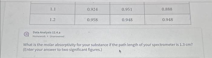 Solved 4. Multiple trials are a standard for any experiment. | Chegg.com