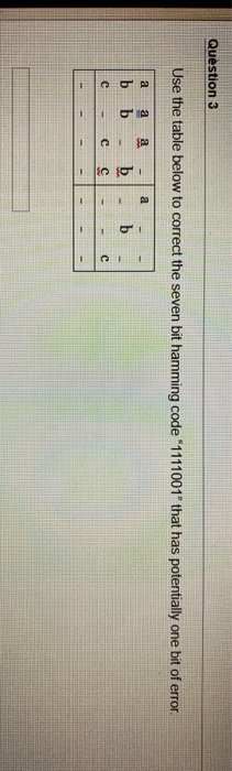 Solved Question 3 Use the table below to correct the seven | Chegg.com