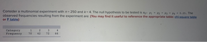 Solved Consider a multinomial experiment with n=250 and k 4. | Chegg.com
