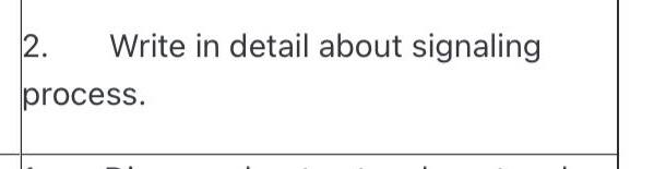 Solved 2. Write in detail about signaling process. | Chegg.com