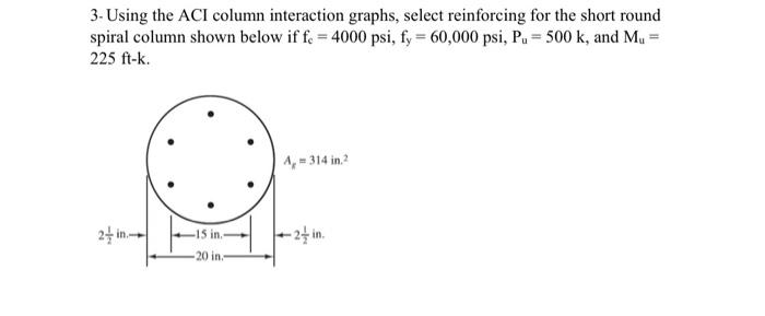 Solved 3- Using the ACI column interaction graphs, select | Chegg.com