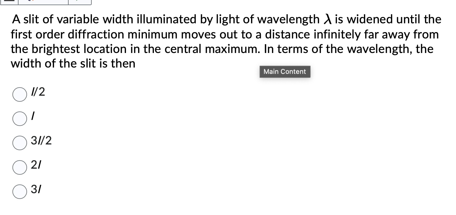 Solved A slit of variable width illuminated by light of | Chegg.com