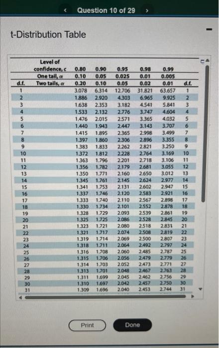 Solved Find the critical value tc for the confidence level | Chegg.com