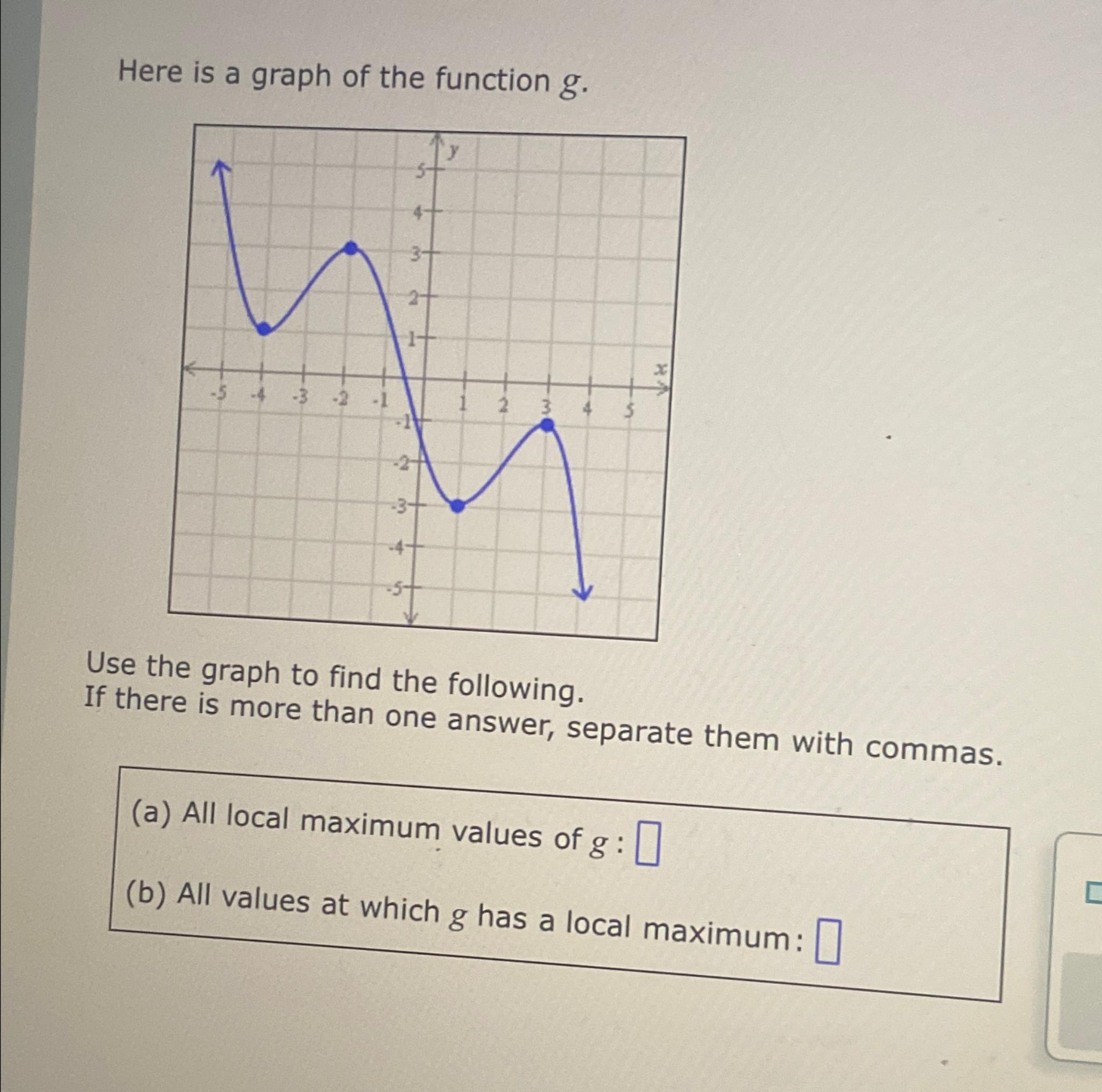 Solved Here is a graph of the function g.Use the graph to | Chegg.com