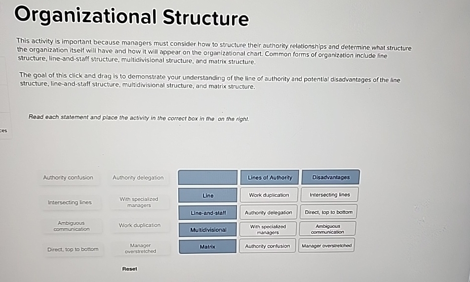 Solved Organizational StructureThis activity is important | Chegg.com