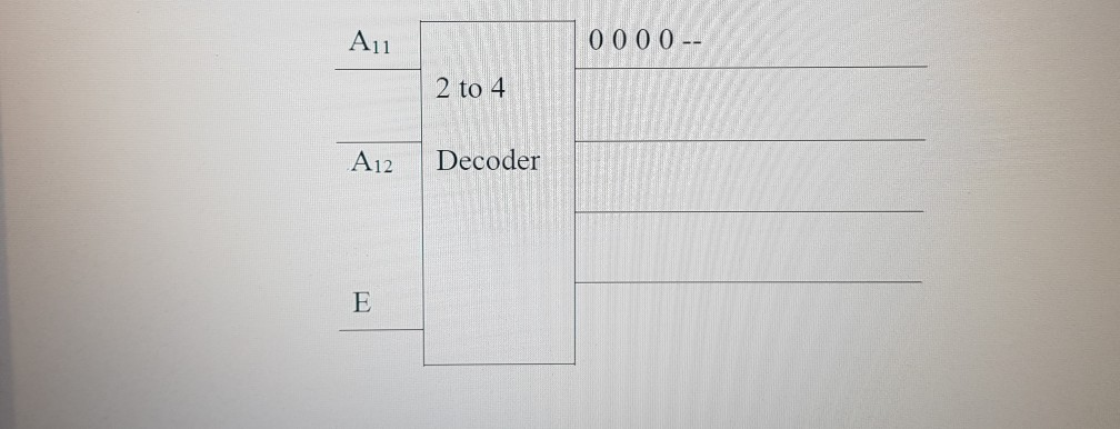 Solved Question-5) Each decoder used in microprocessor | Chegg.com