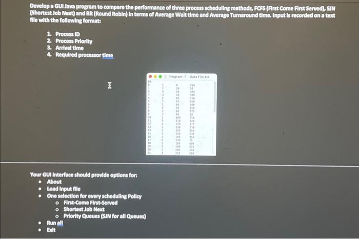 Solved csc 425 operating systemsDevelop a GUI Java program | Chegg.com