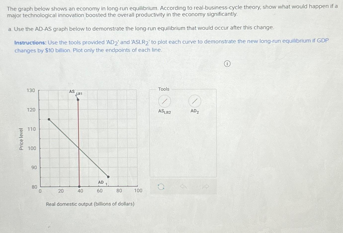 Solved The graph below shows an economy in long-run | Chegg.com