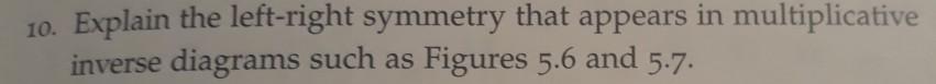 Solved 10. Explain the left-right symmetry that appears in | Chegg.com