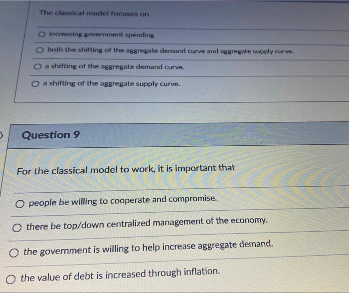 Solved The classical model focuses on increasing sovemment | Chegg.com