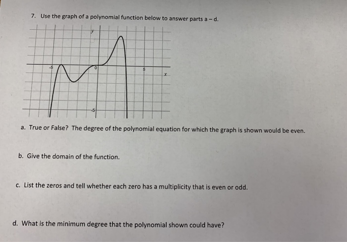 Solved 7. Use the graph of a polynomial function below to | Chegg.com