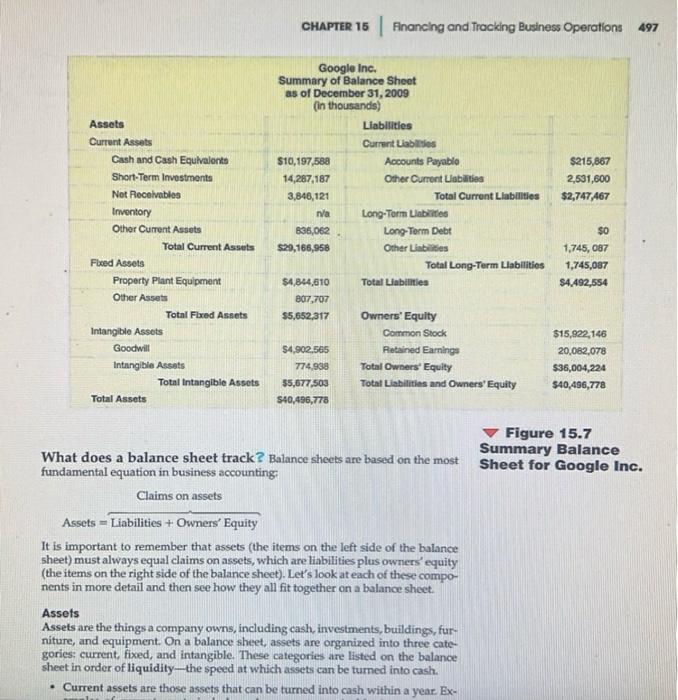 Solved 6. Attached is a PDF of Google's 2009 Statement of | Chegg.com