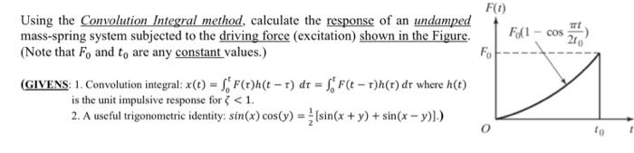 Using the Convolution Integral method, calculate the | Chegg.com