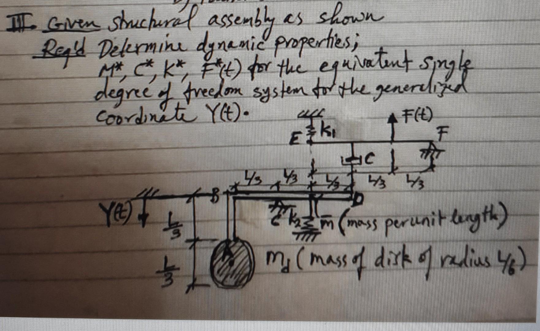 Solved structural dynamics course structural dynamics | Chegg.com