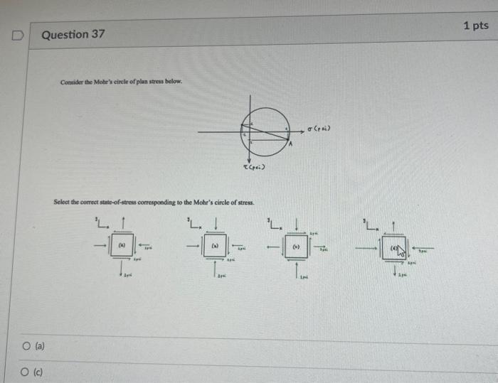 Solved Consider the Mokr's circle of plan stecss below: | Chegg.com