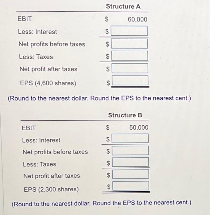 Solved Calculate two EBIT-EPS coordinates for each of the | Chegg.com