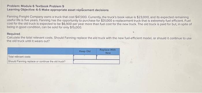 Solved Problem Module 6 Textbook Problem 9 Learning 9719