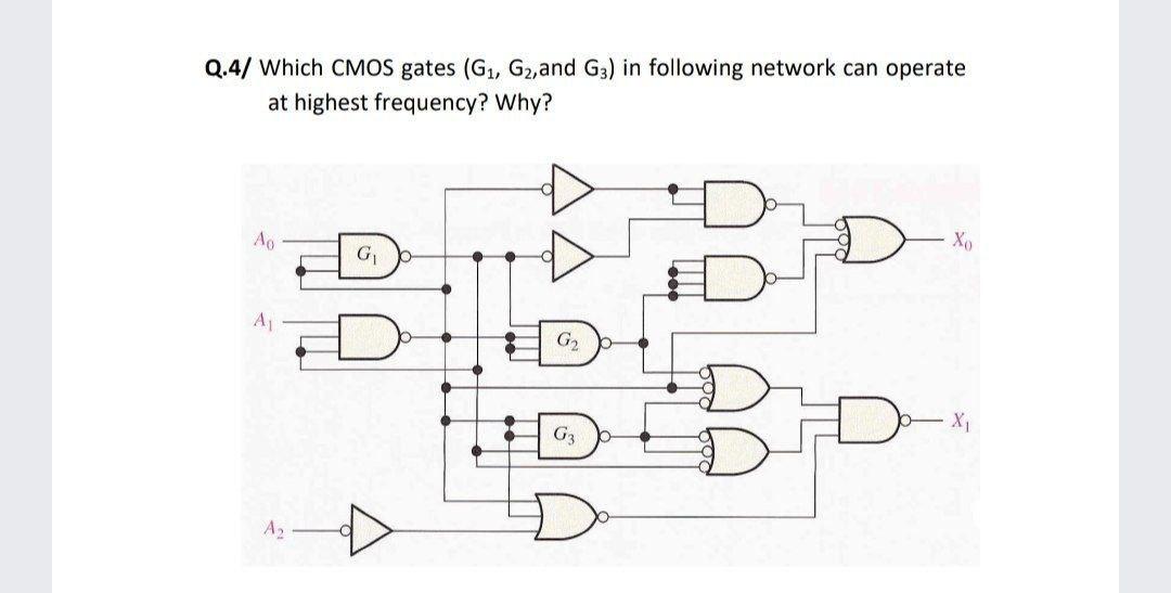 Solved Q.4/ Which CMOS gates (G1, G2, and G3) in following | Chegg.com