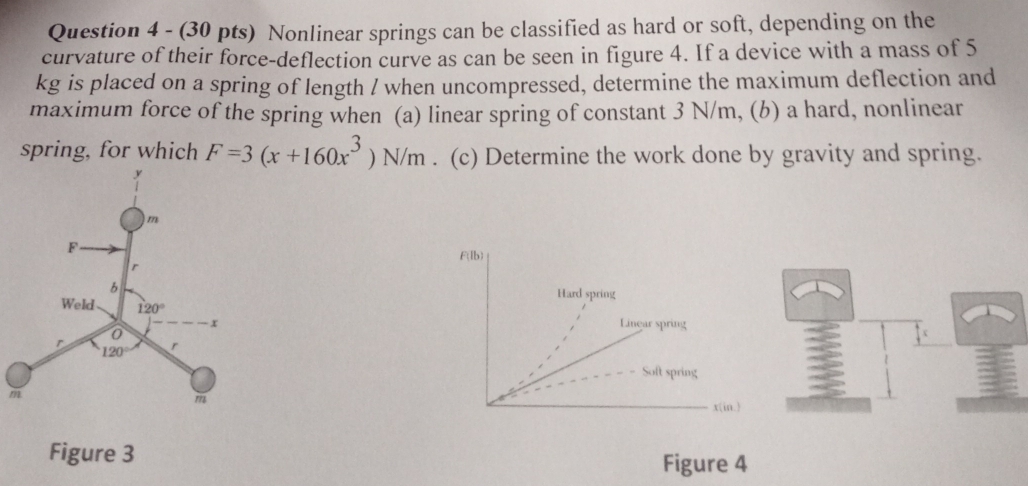 Solved Question 4-(30 ﻿pts) ﻿Nonlinear springs can be | Chegg.com