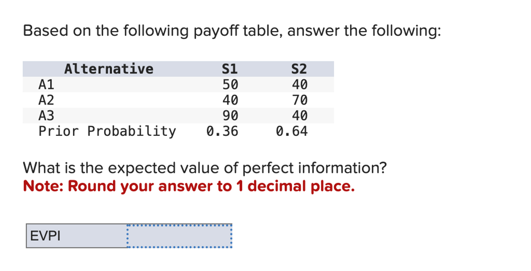 Solved Based on the following payoff table, answer the | Chegg.com