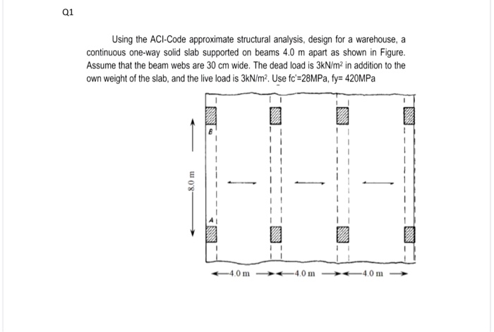 Solved Q1 Using the ACI-Code approximate structural | Chegg.com