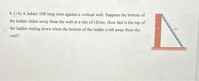 Solved 4. (+6) A ladder 10ft long rests against a vertical | Chegg.com