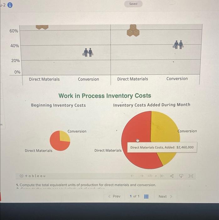 Solved Tableau DA 3-2: Exercise, Computing cost per | Chegg.com