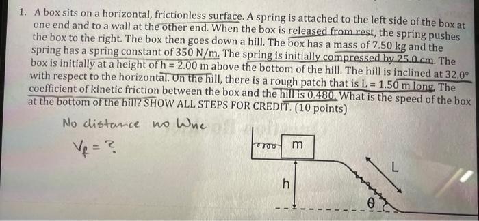 Solved 1. A box sits on a horizontal, frictionless surface. | Chegg.com