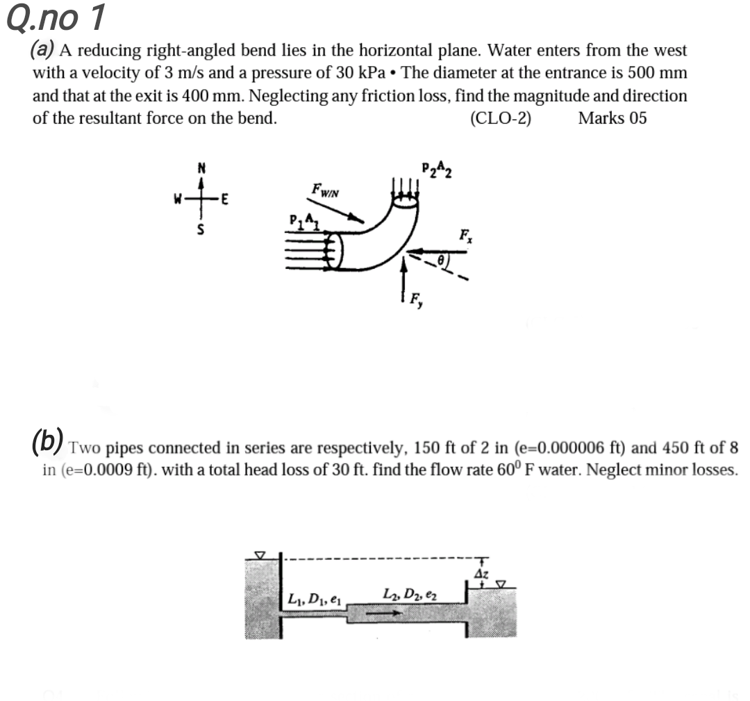 Solved Q.no 1 (a) A reducing right-angled bend lies in the | Chegg.com