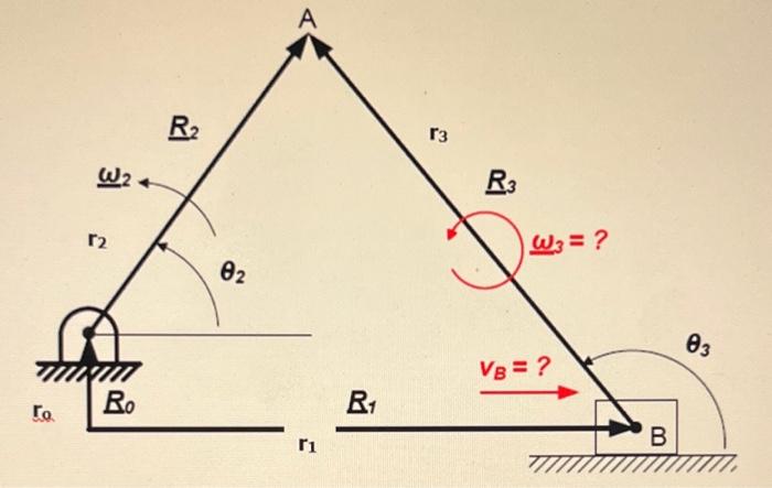 Solved - To perform the position and velocity analysis of a | Chegg.com