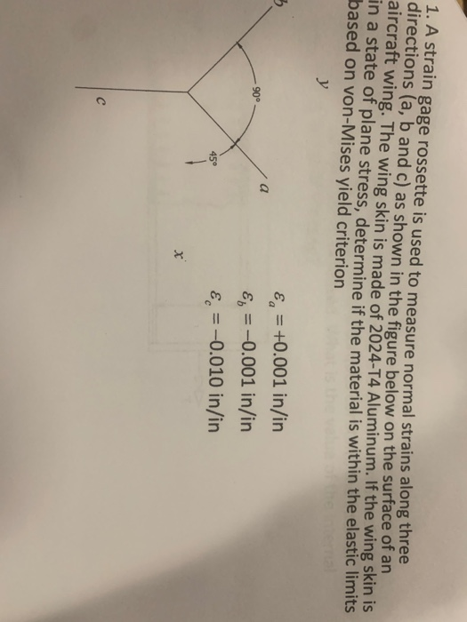 consider a prismatic, homogeneous bar made of | Chegg.com