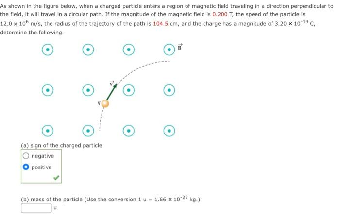 Solved As shown in the figure below, when a charged particle | Chegg.com