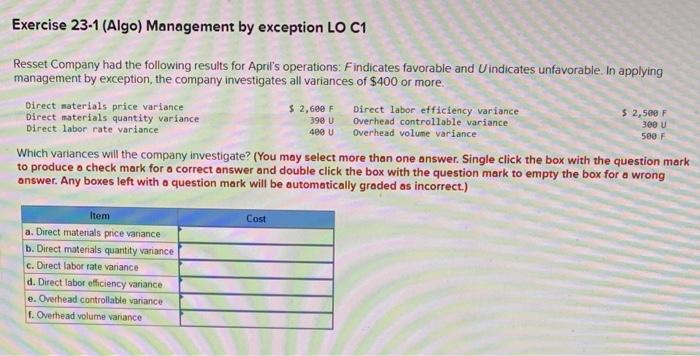 Solved Exercise 23-1 (Algo) Management by exception LO C1 | Chegg.com