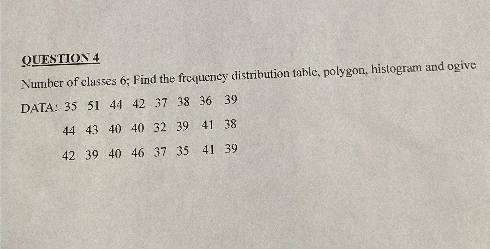 Solved QUESTION 4Number of classes 6; Find the frequency | Chegg.com