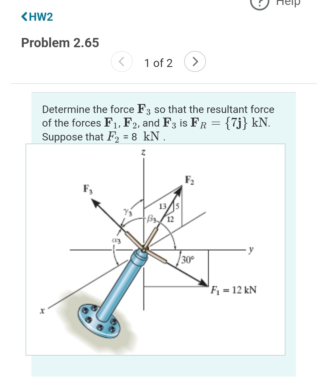 Solved Determine the force F3 ﻿so that the resultant force | Chegg.com