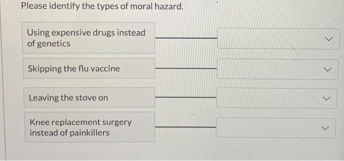 Solved Please identify the types of moral hazard. | Chegg.com